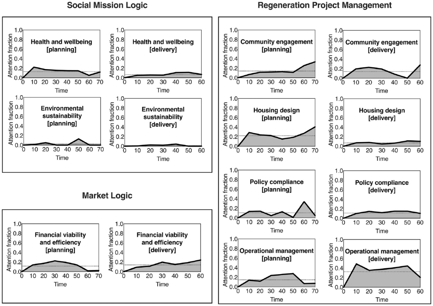 Ke (Koko) Zhou - Homepage